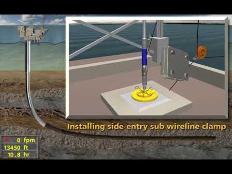 Pipe-Conveyed Logging PCL - short version - YouTube