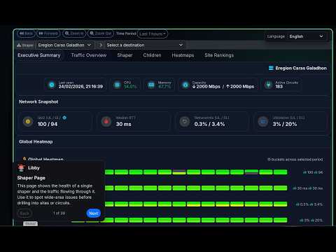 Launch of the LibreQoS Insight Training | English & Spanish - More Languages coming SOON!