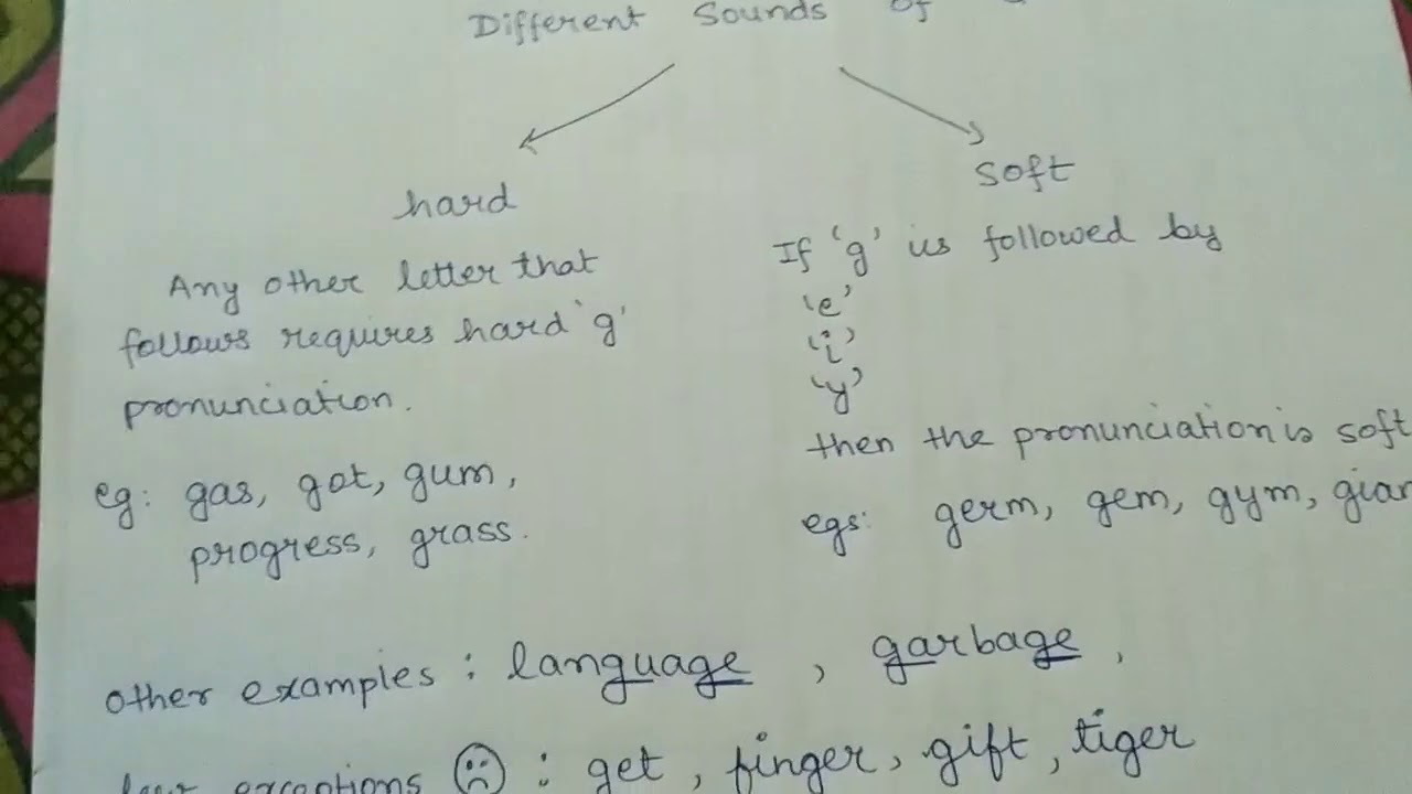 Hard and Soft 'g' | Different sounds of 'g' | Easy Phonics - YouTube