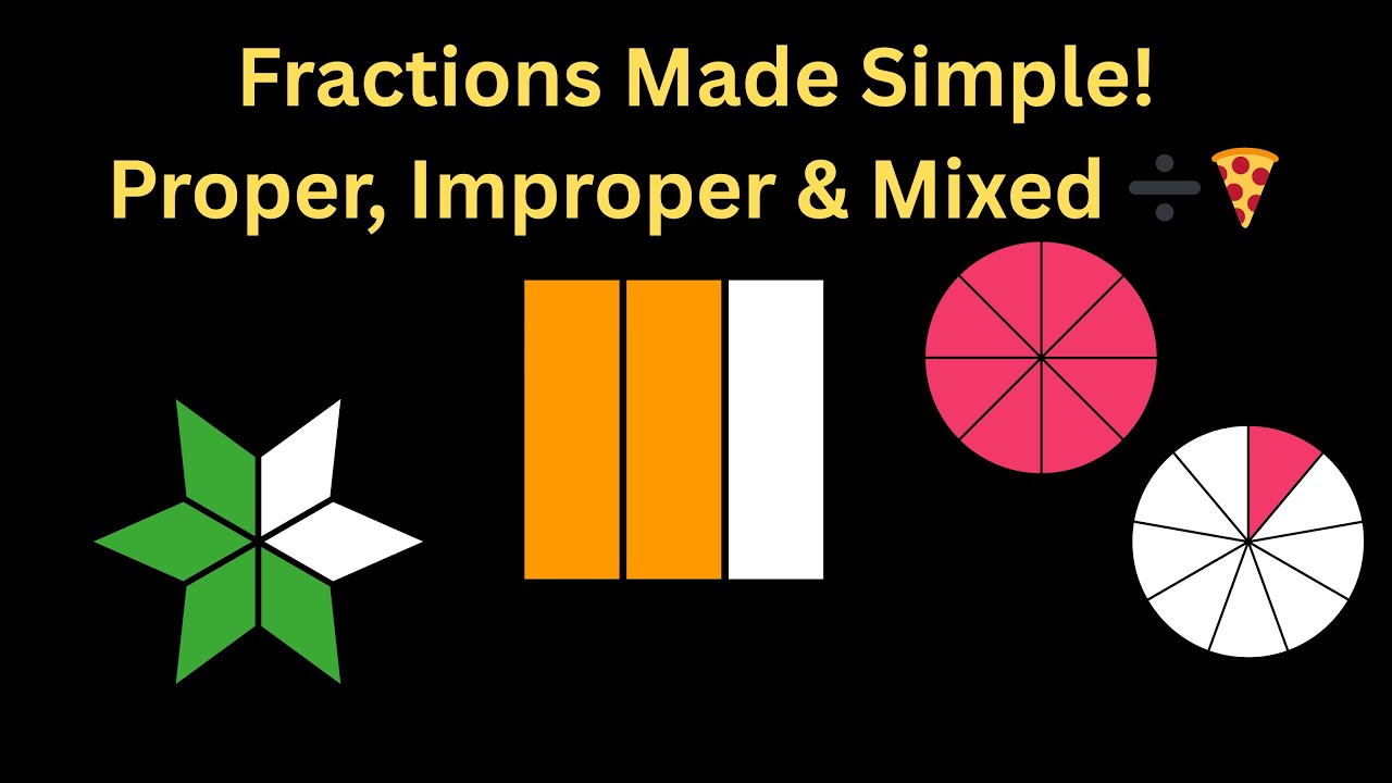 What Are Fractions? | Proper, Improper & Mixed Fractions Explained ...