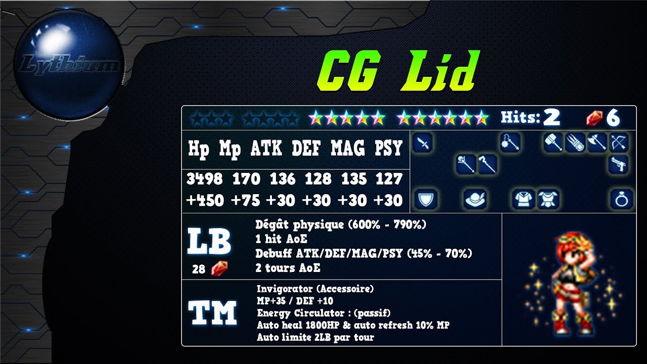 FFBE - ANALYSE Lid Ingénieur Cosmique # [ FF BRAVE EXVIUS Review FR ...