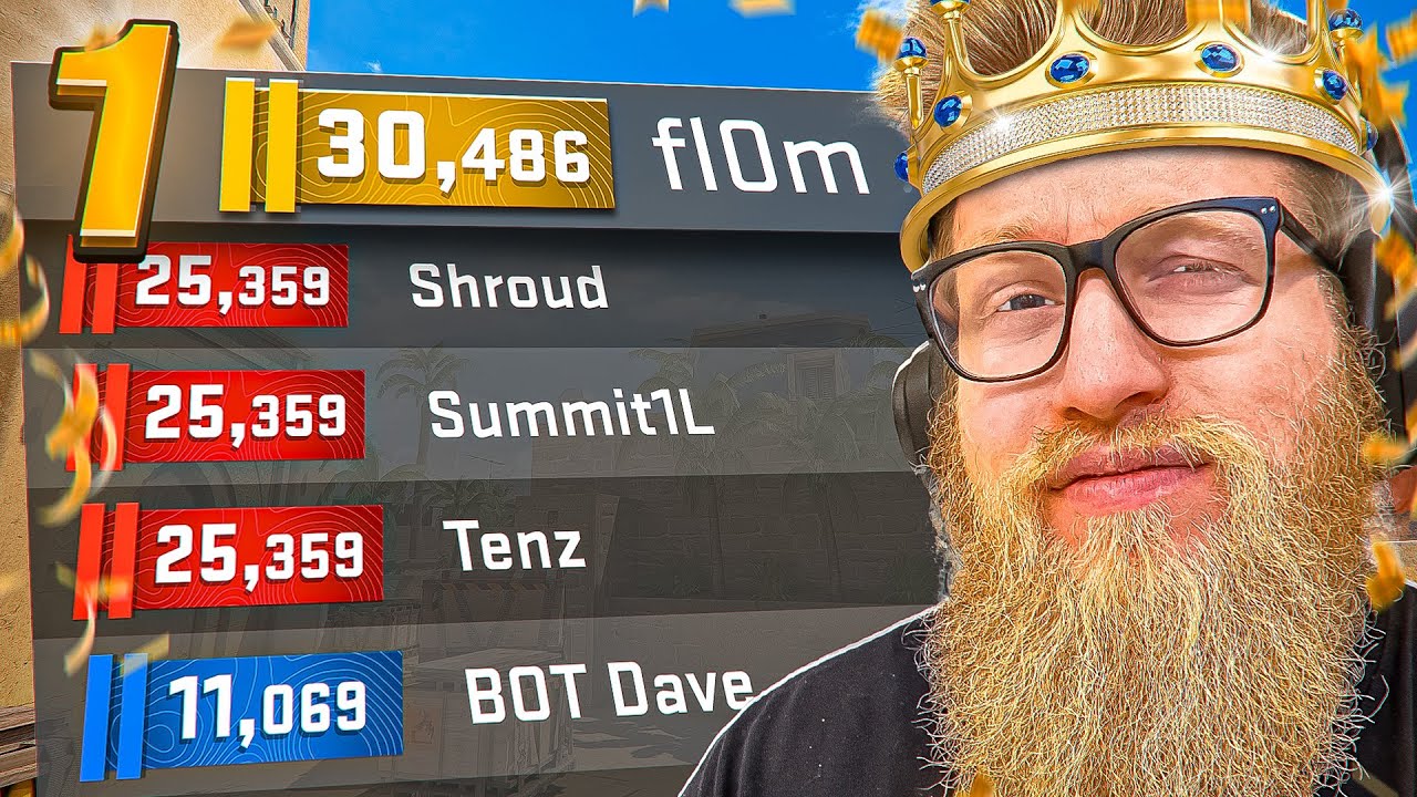 How I Became the Highest Ranked CS2 Player in the World! - YouTube