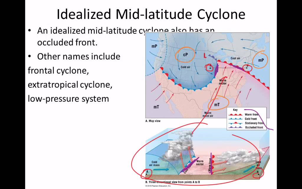 PHS165 e Ch9 Weather fronts mid latitude cyclones - YouTube