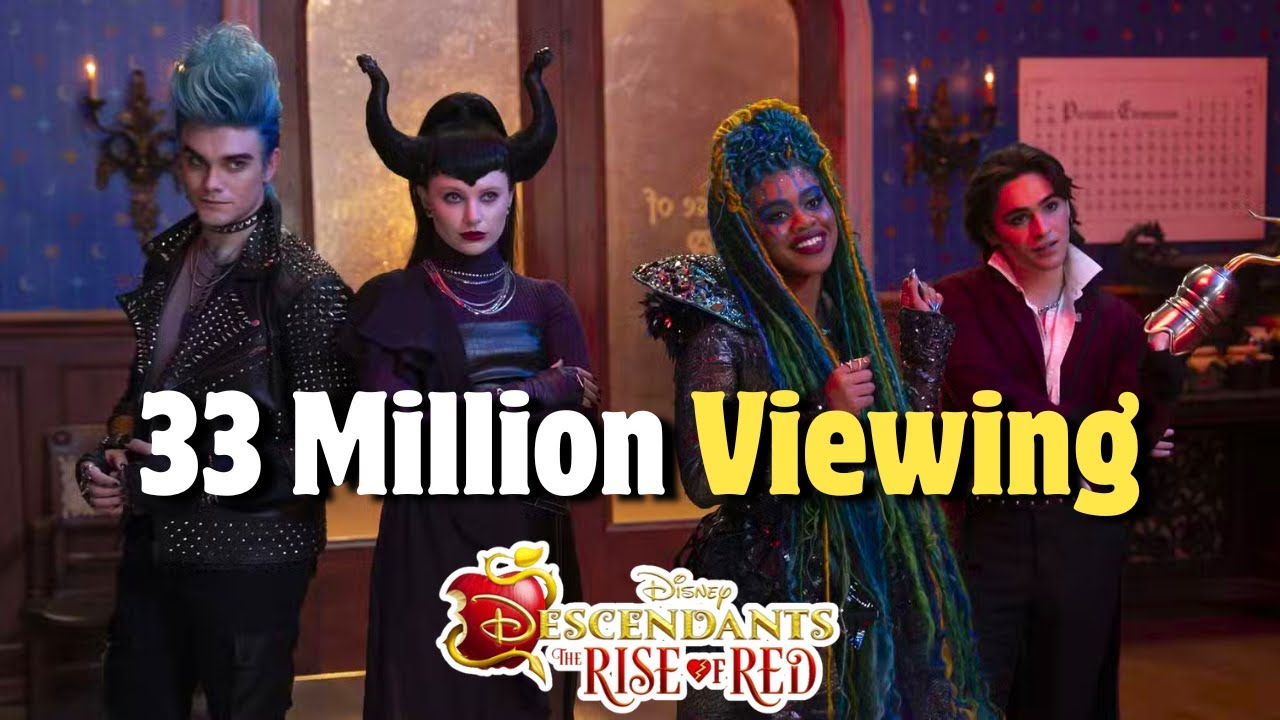 Descendants: The Rise of Red Breaks Disney+ Streaming Record - YouTube