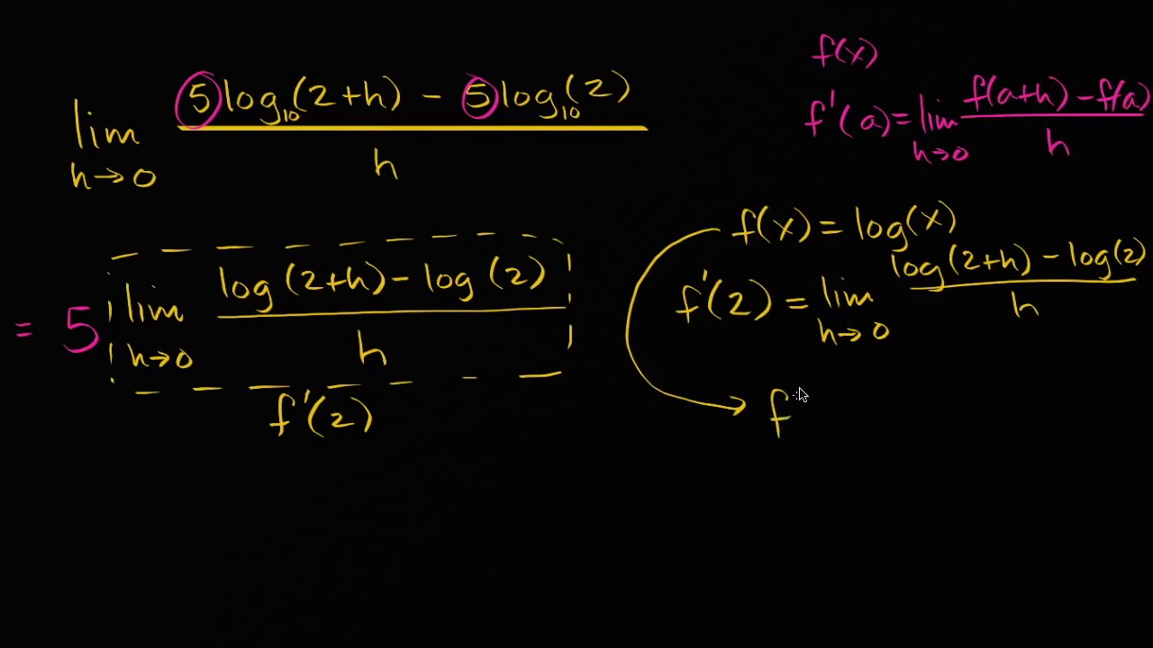146. Đạo hàm ẩn của hàm số logarit | AP Giải tích AB | Khan Academy ...