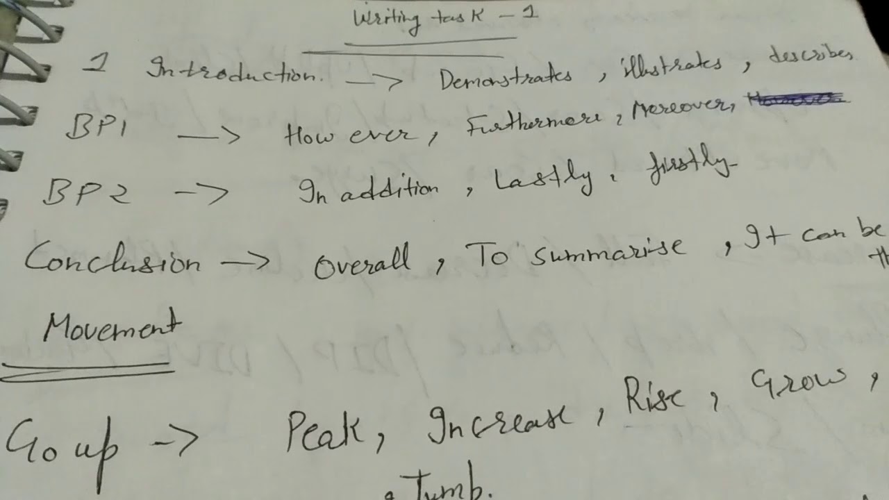 IELTS Writing Task 1 Connectors YouTube ielts-writing-task-1-connectors-youtube