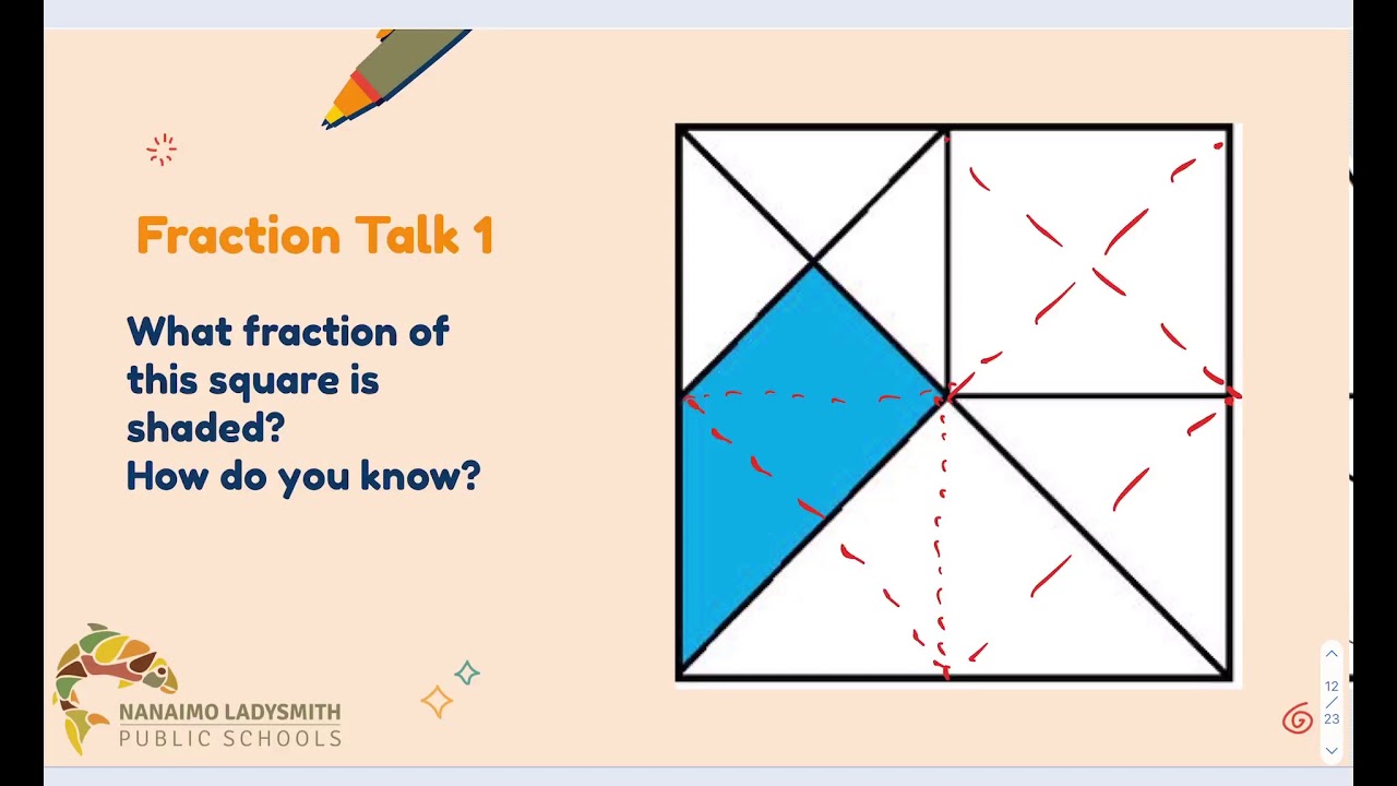 Math Routines Fraction Talks YouTube math-routines-fraction-talks-youtube