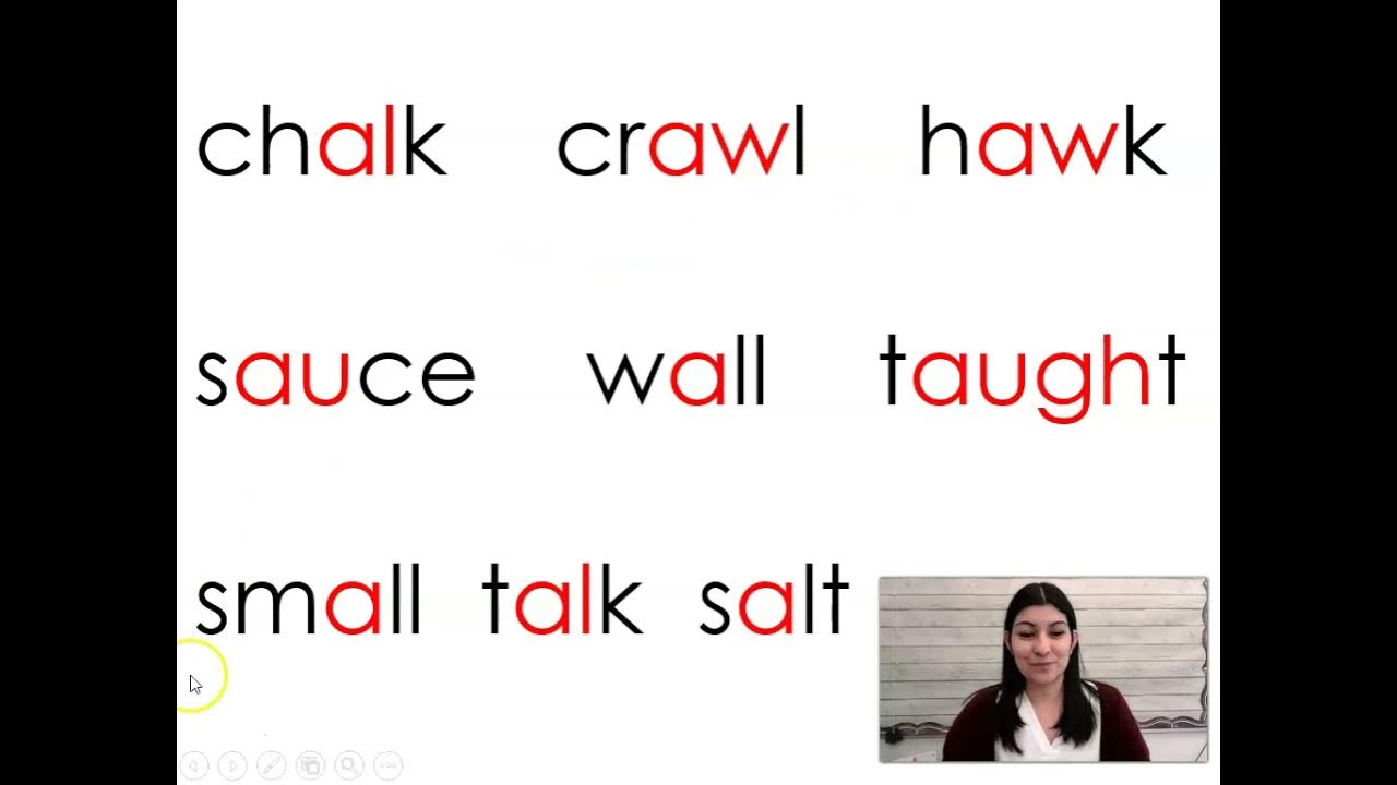 Variant Vowels w/Digraphs: a, aw, au, augh, al Phonics Lesson Day 2 ...