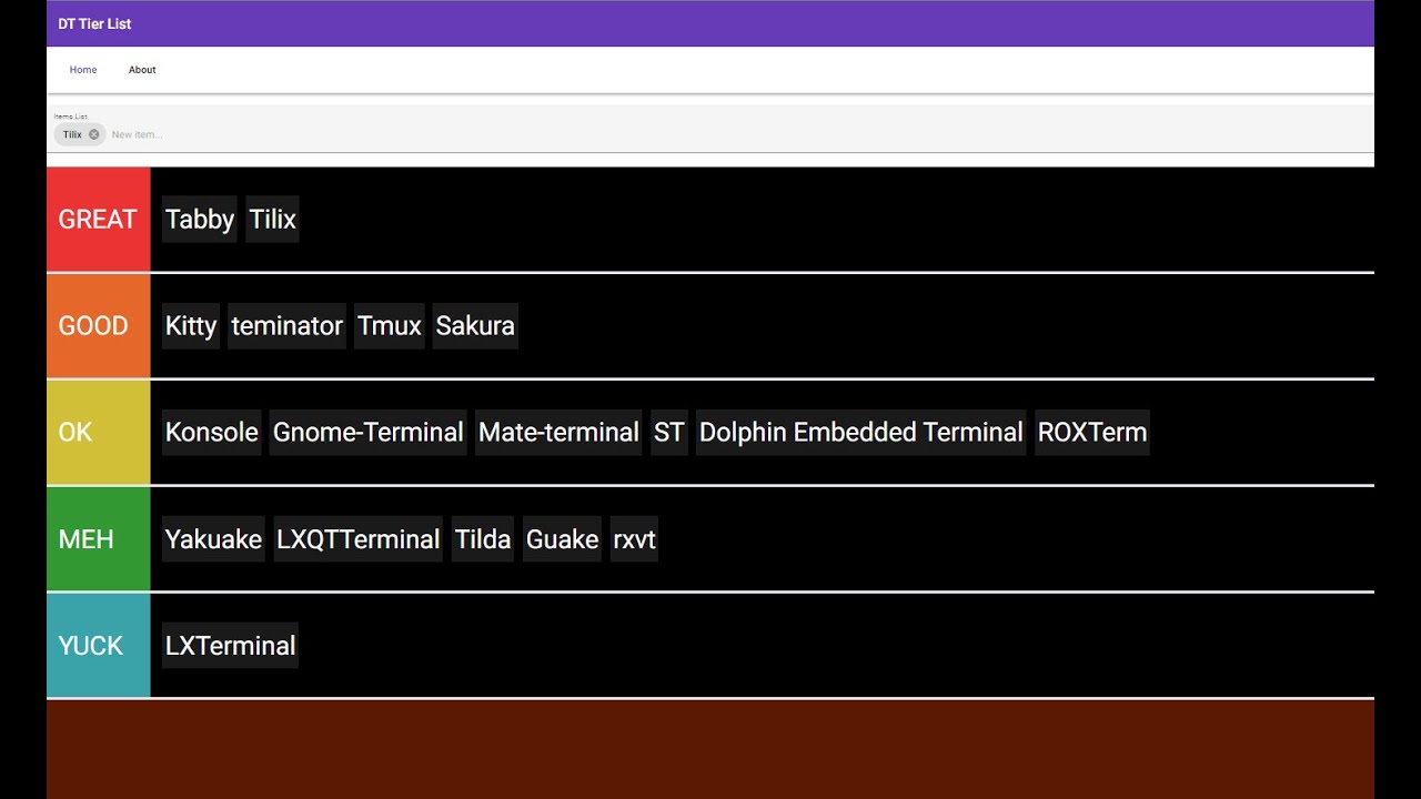 Terminal Tier List Zatiel - YouTube