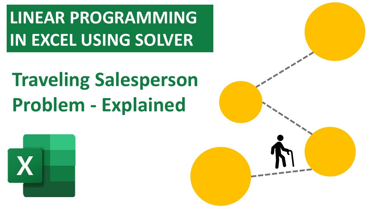 Linear Programming - Optimal Sales Travel Pathing Explained (2 of 4 ...