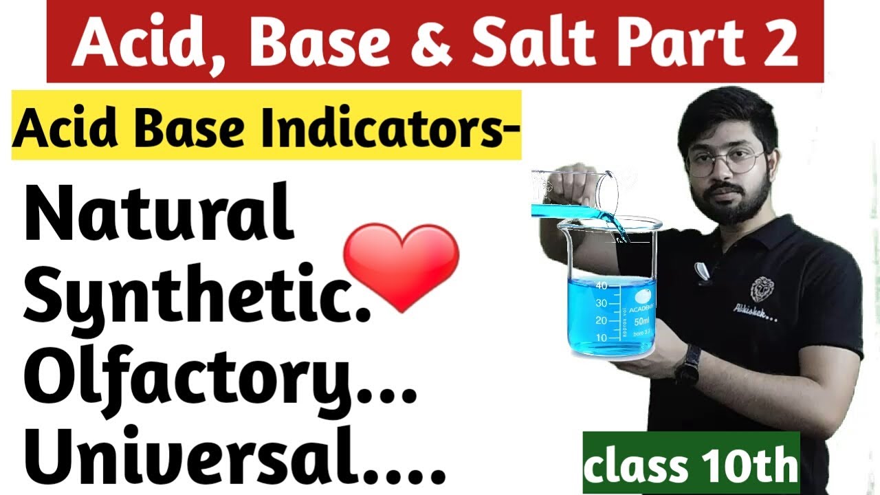 Acid Base Indicator Indicators Acid Base What Is Indicator Class acid-base-indicator-indicators-acid-base-what-is-indicator-class