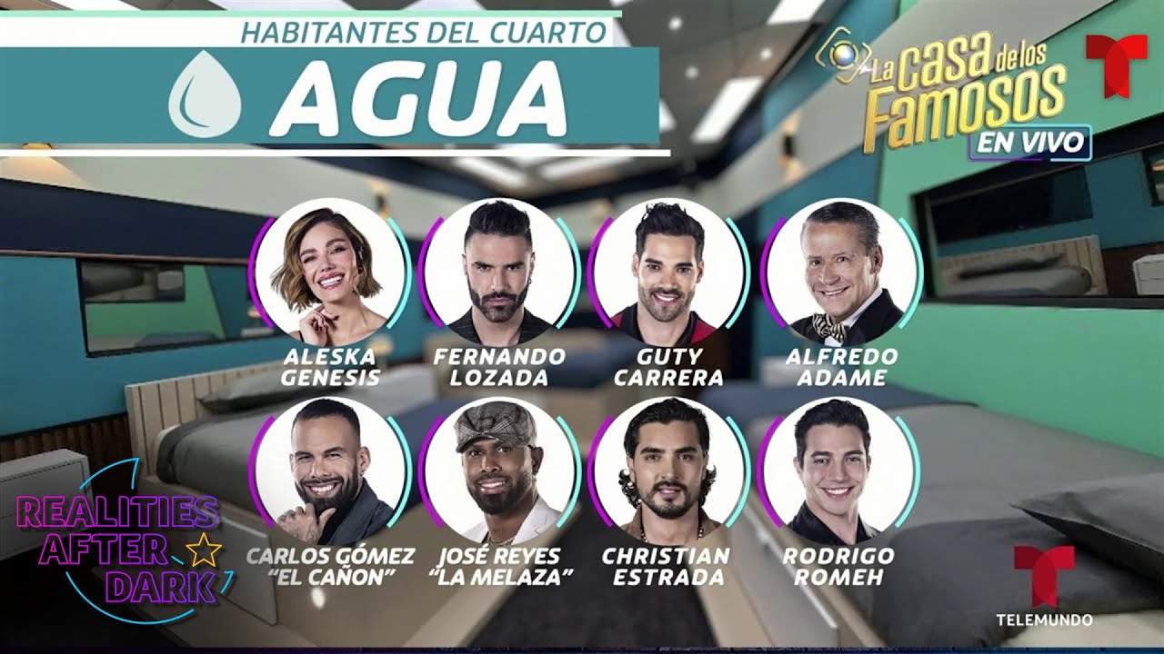 Así quedaron repartidos los cuartos en La Casa de los Famosos | Realities After Dark - YouTube