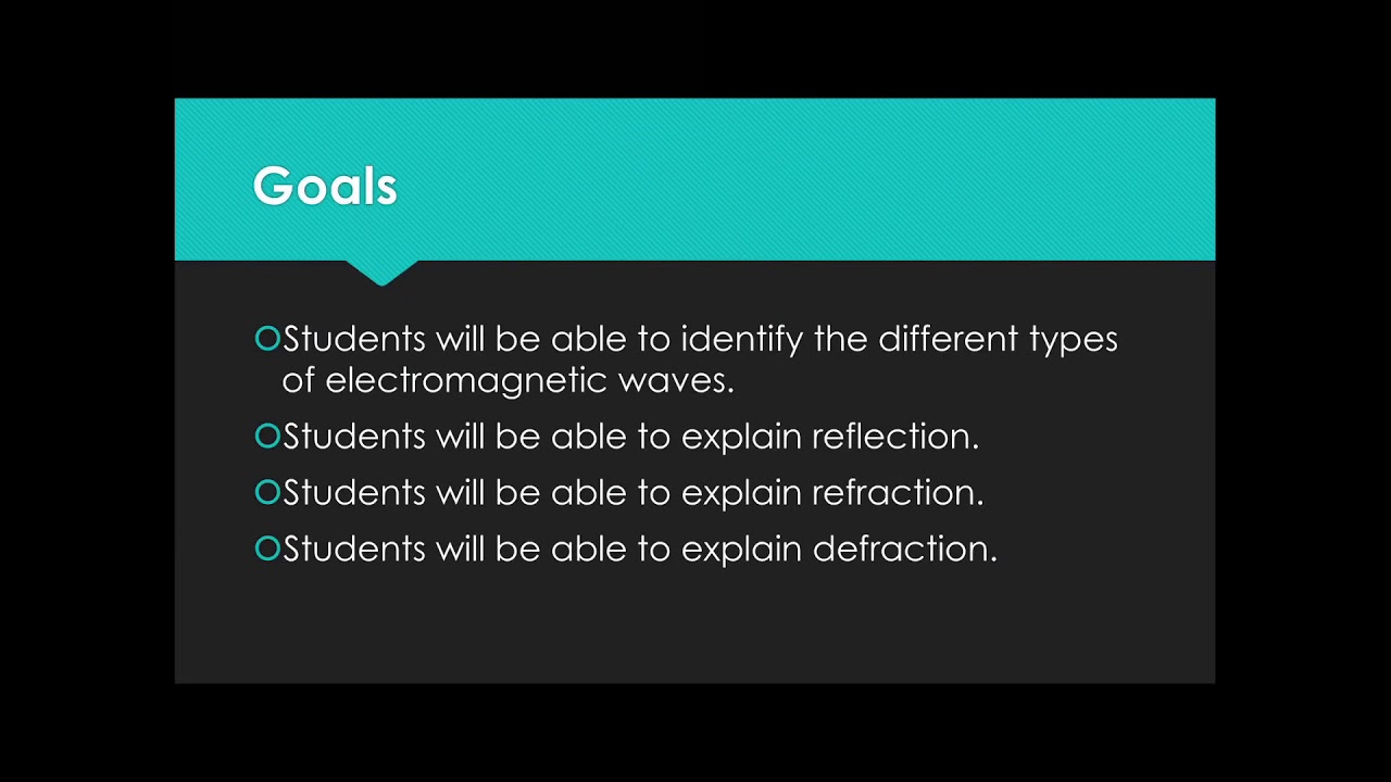 Electromagnetic Waves Lesson - YouTube