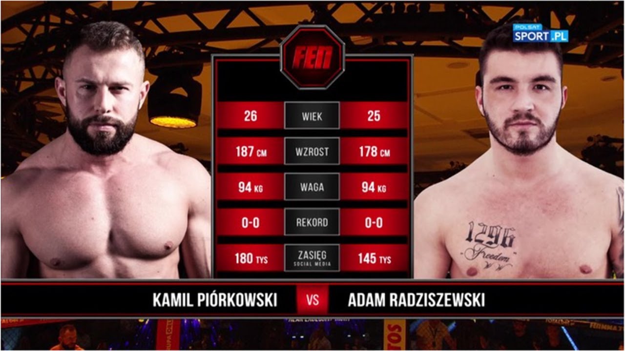 Reality Check: Kamil Piórkowski vs. Adam Radziszewski - More Talk, Less ...