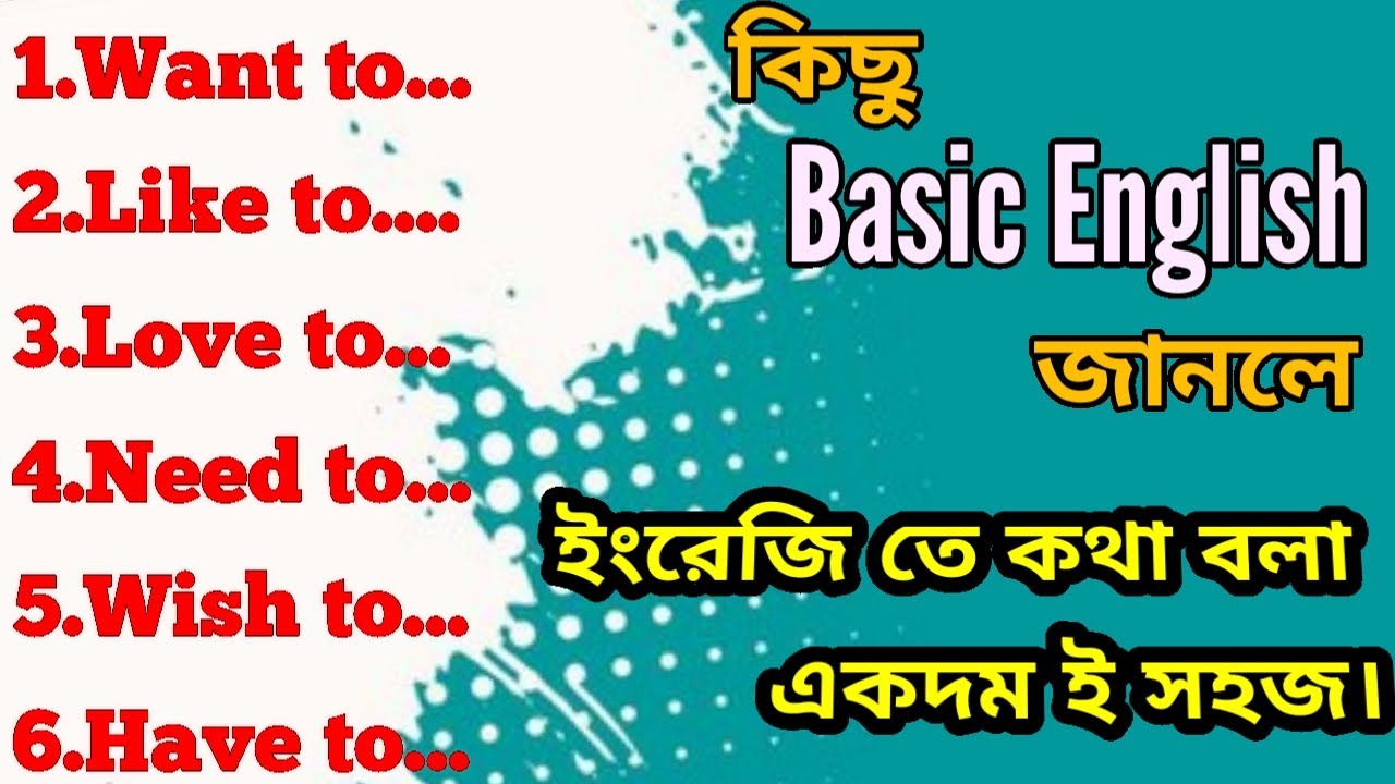 Basic Spoken English Structure..👉👉 - YouTube