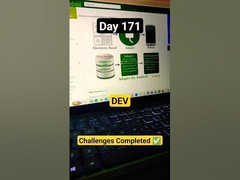 Day 171 Hard Code Challenge | #coding #computerscience #motivation #shorts #shortsfeed # ...