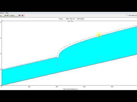 HEC-RAS tutorial: how to insert a pump station