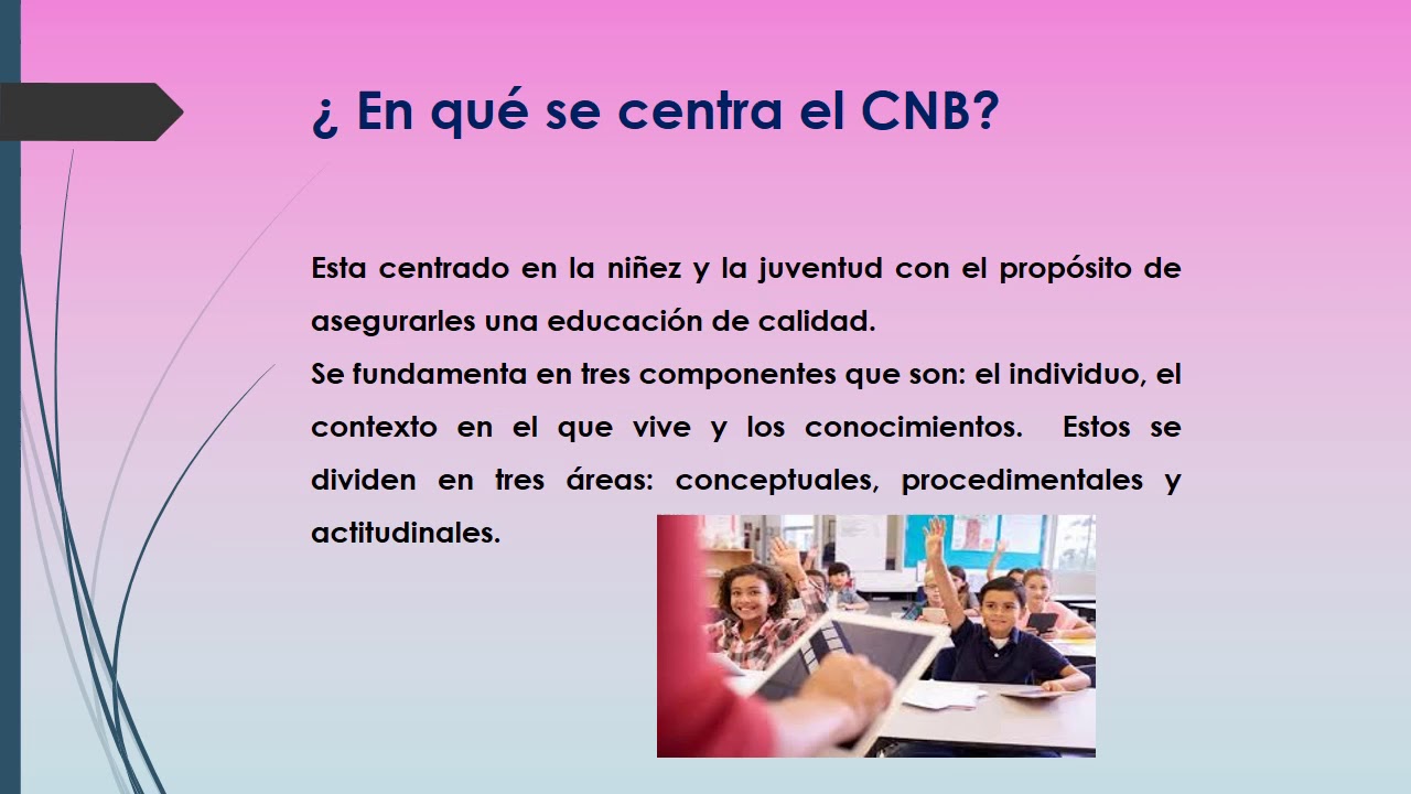 Implementación del CNB, DCNB y planes de estudio. - YouTube