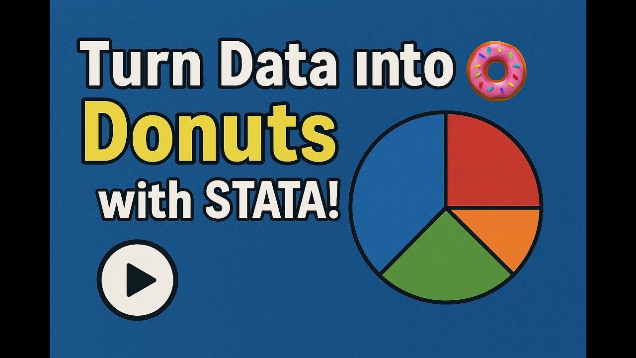 STATA Pie Chart Tutorial | Data Visualization Made Easy - YouTube