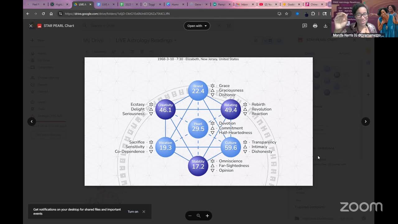 LIVE READINGS: CHOOSE Gene Keys, Astrology, OR Human Design Chart - YouTube
