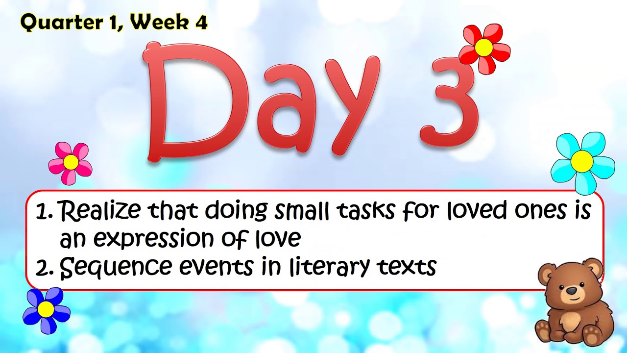ENGLISH: QUARTER 1 WEEK 4 (DAY 3) - YouTube