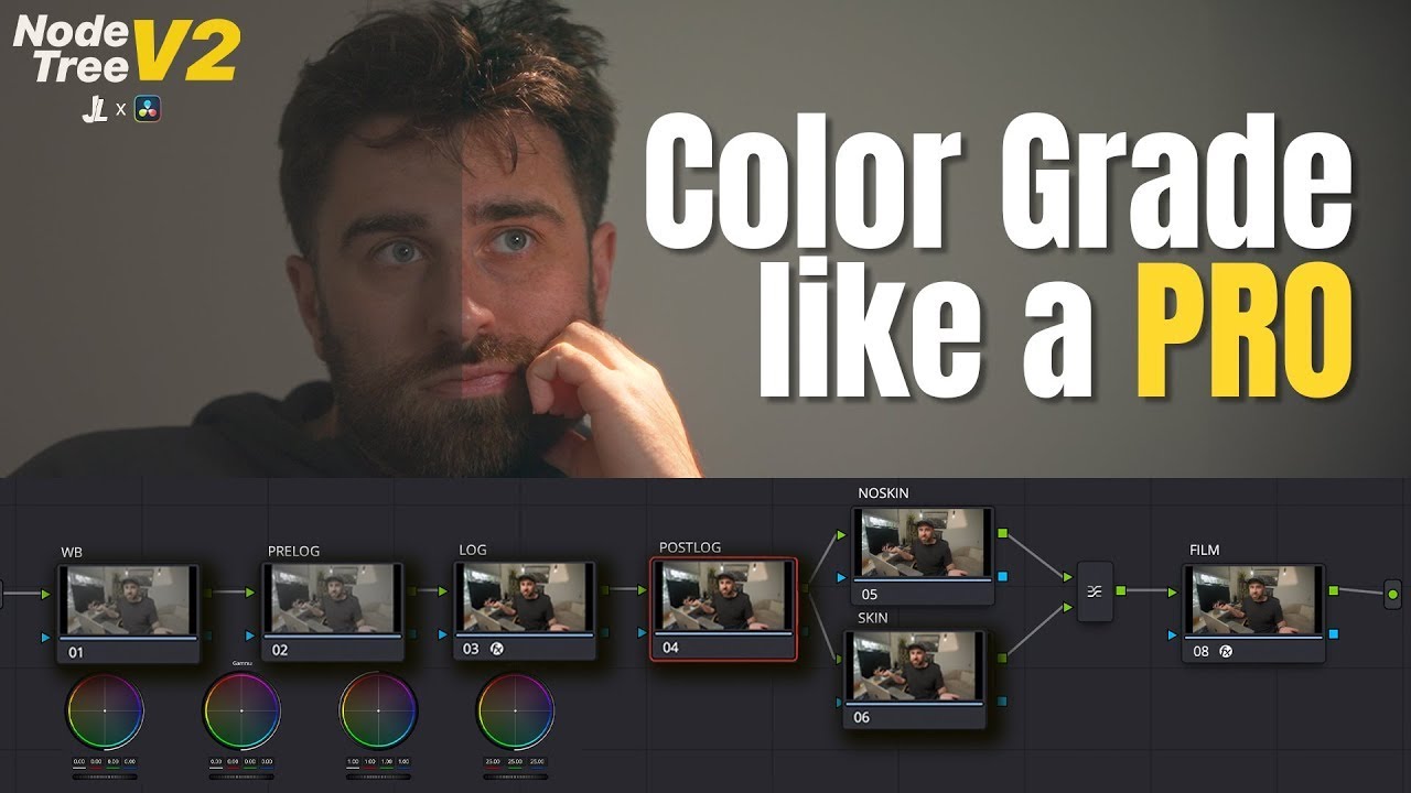 The BEST Node Tree for any Camera | Davinci Resolve - YouTube