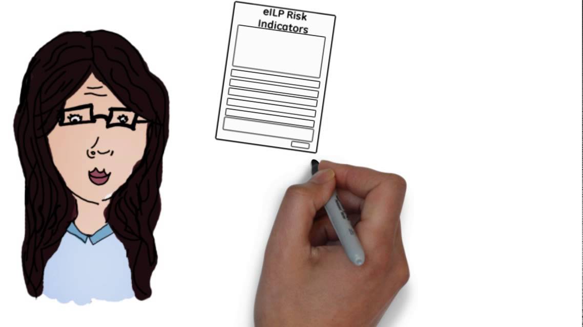 eILP Tutor Perspective - YouTube