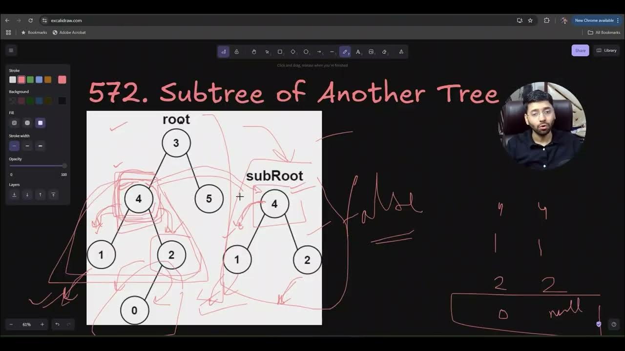 Leetcode 572: Subtree of Another Tree | Step-by-Step Solution - YouTube