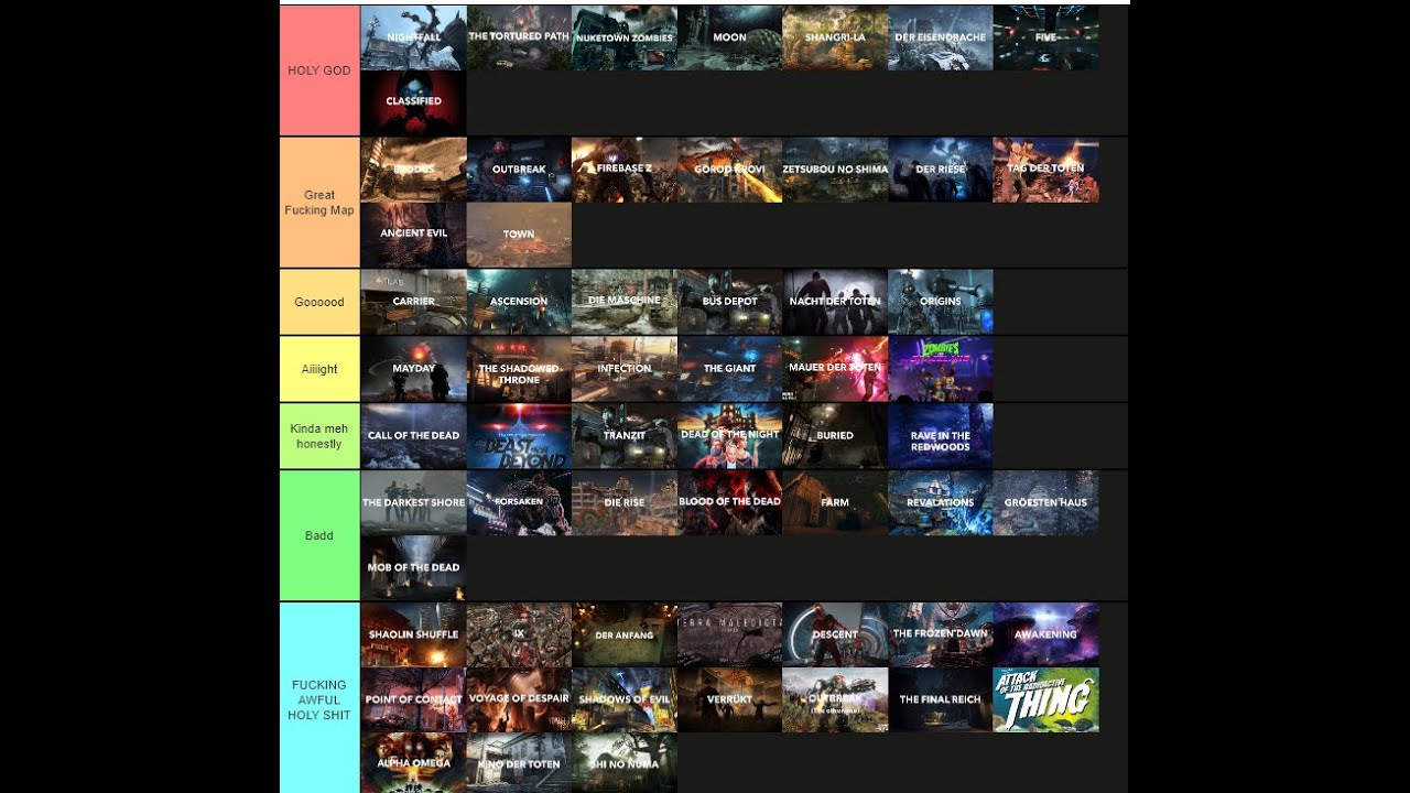 COD Zombies Maps Tier List REDUX - YouTube