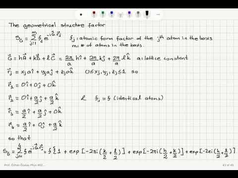 Identification of Possible Reflections From an Fcc Crystal - YouTube