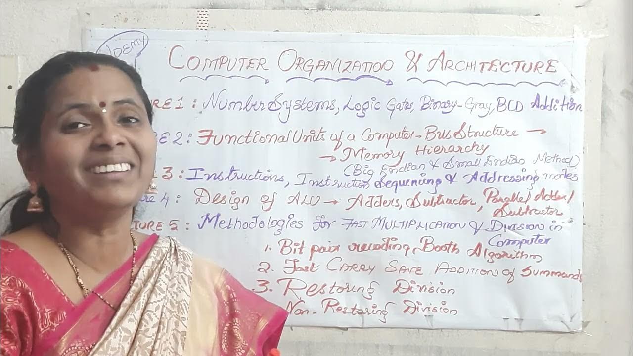 Computer Organization and Architecture 2024-udemy course - YouTube