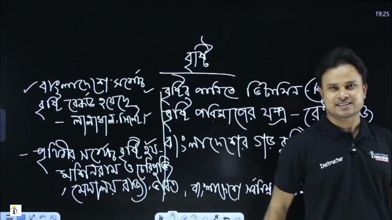 2nd Time Optimistic Batch | HSC - 24 | আন্তর্জাতিক GK ( দক্ষিণ আমেরিকা মহাদেশ) - YouTube