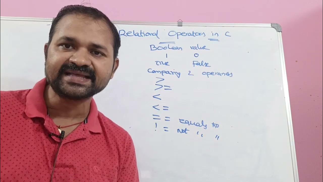 Relational Operators in C in Telugu || C Programming in Telugu || C Language - YouTube