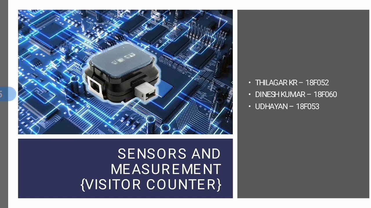 Visitor Counter - YouTube