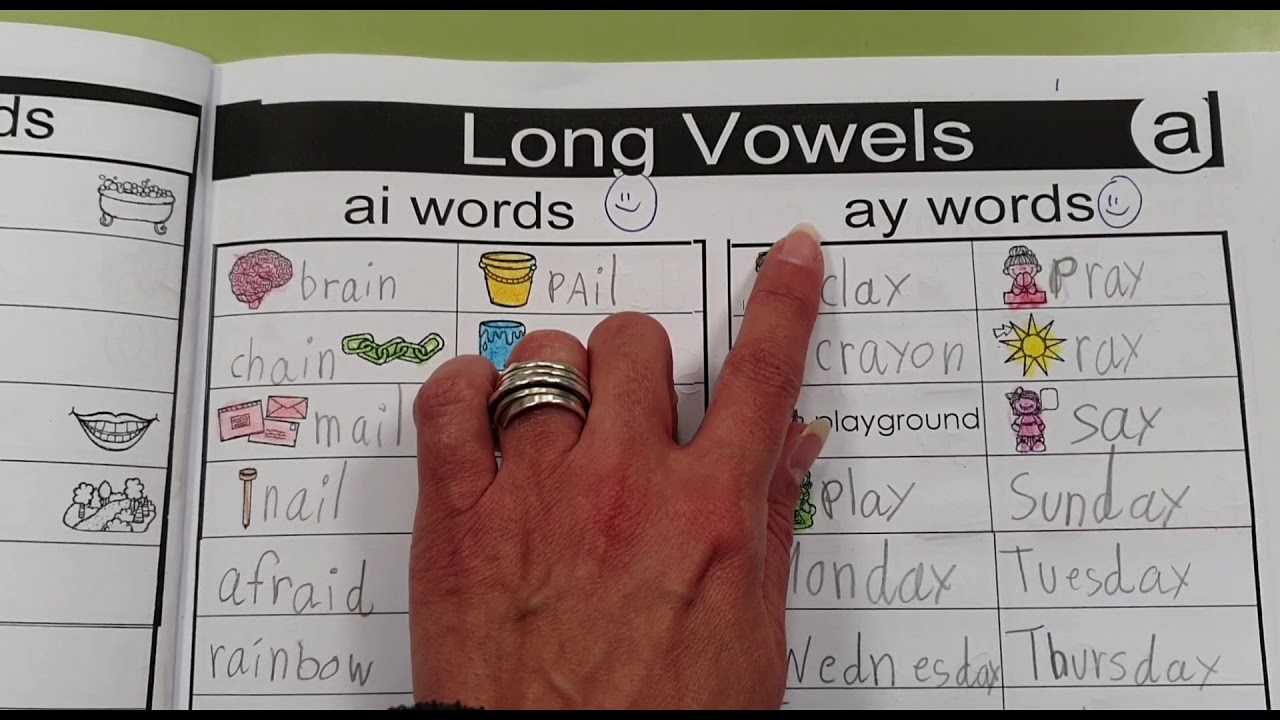 Long a spelled ai and ay Vocabulary - YouTube