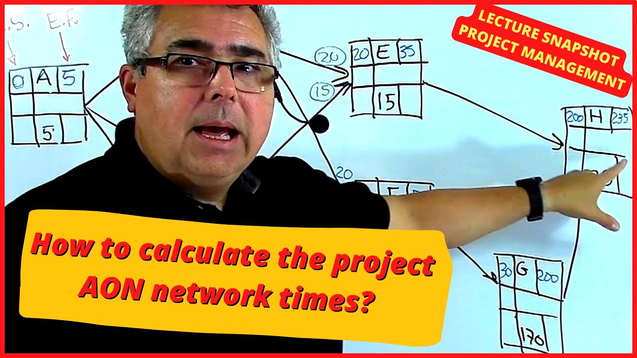 How to calculate the project network times? A real example of computing ...