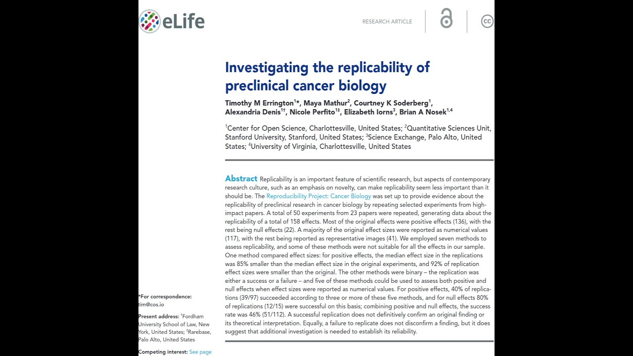 Investigating the replicability of preclinical cancer biology, by ...