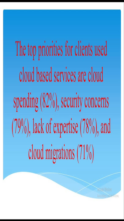 Interesting Facts About Cloud | Cloud Computing Facts You Should Know ...