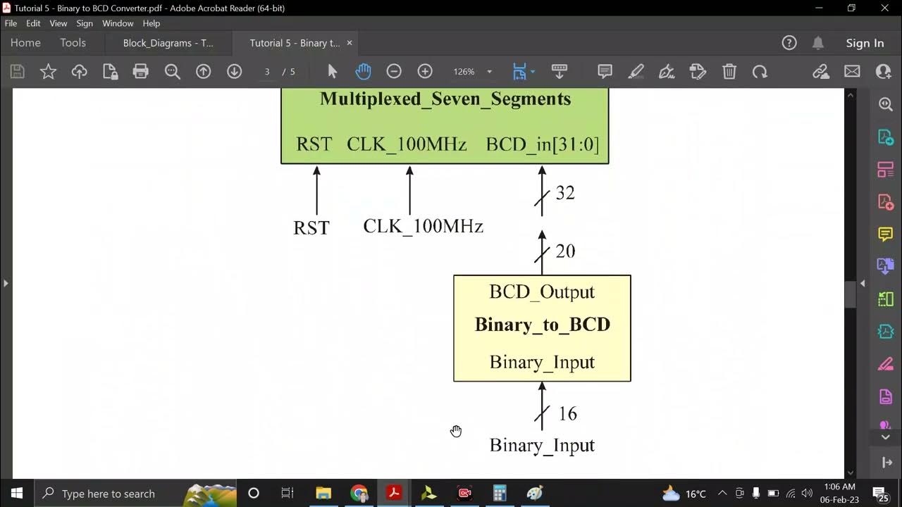 Tutorial 5: Binary to BCD Converter Design – Part (1) - YouTube