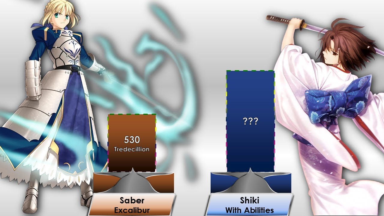 Saber Vs Shiki Power Level - YouTube