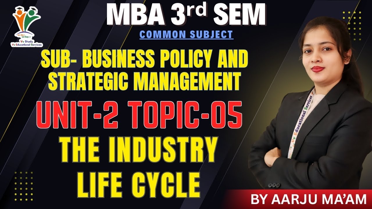 THE INDUSTRY LIFE CYCLE - MBA 3rd SEM | BUSINESS POLICY & STRATEGY MGT ...