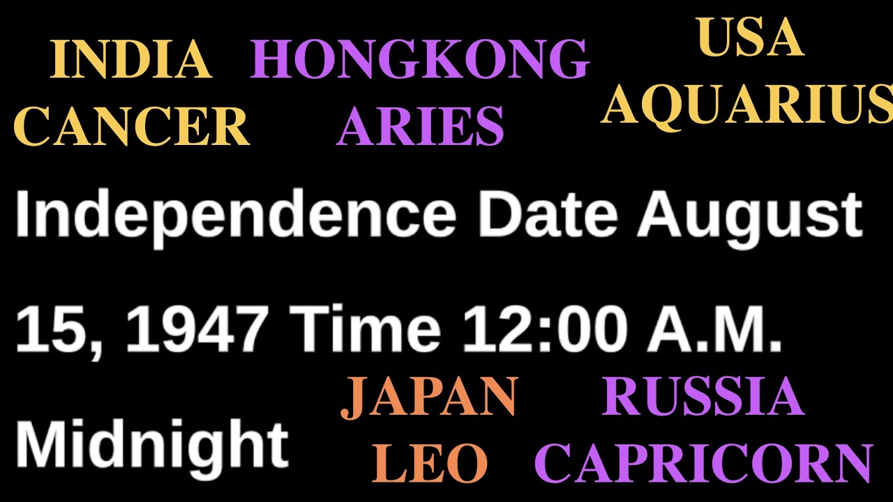 USA - INDIA - GERMANY - BRAZIL - RUSSIA ASTROLOGY CHARTS OF ALL ...