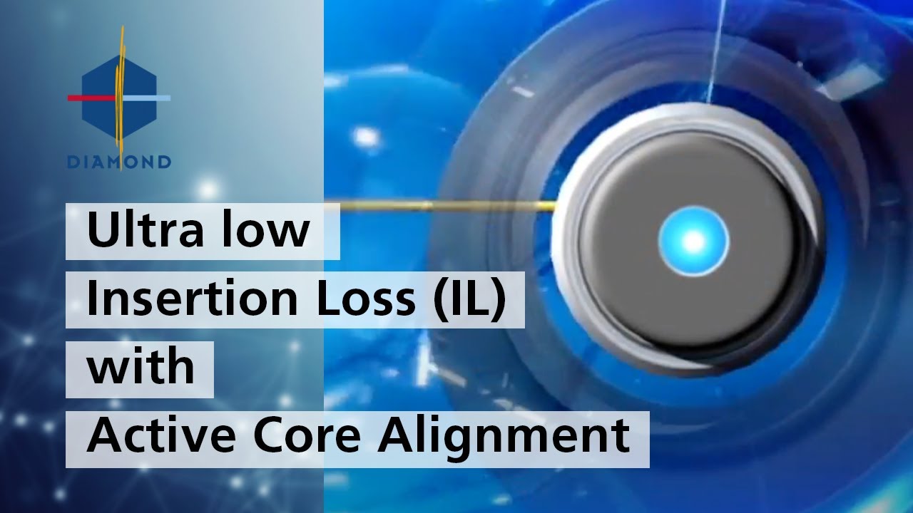 Ultra low Insertion Loss (IL) with Active Core Alignment - YouTube