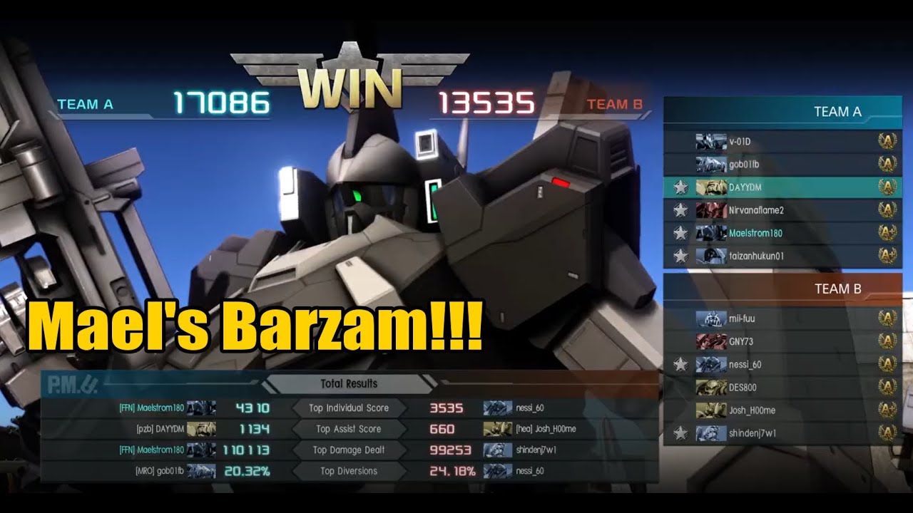 The storm of the team Maelstrom joins the fray! [Gundam Battle ...