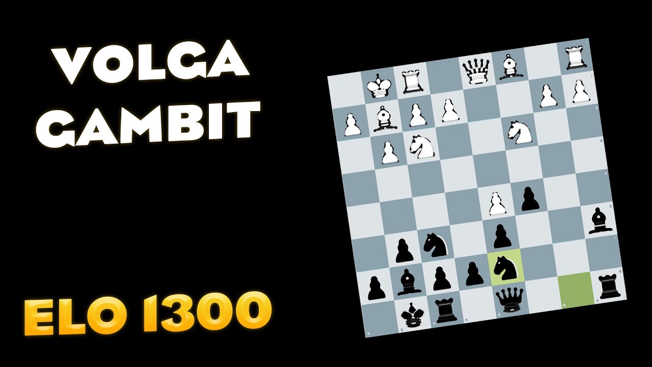 Volga Gambit | Opening ideas - YouTube