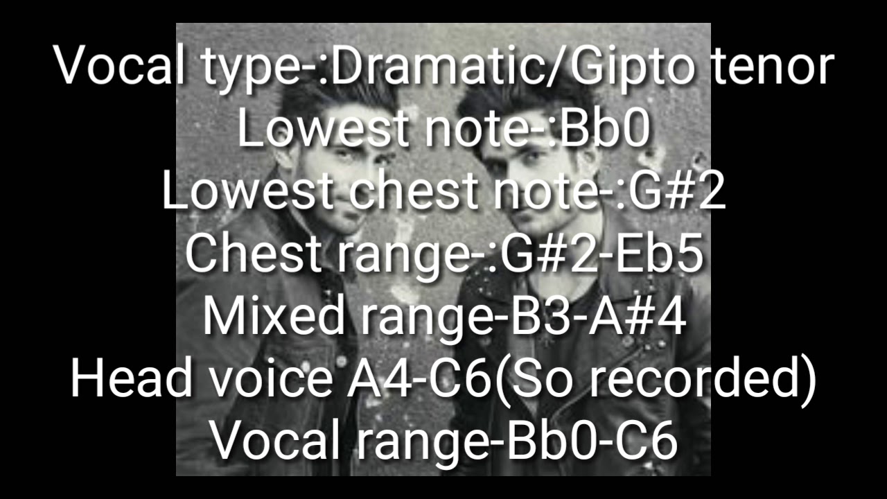 India's highest note hitter(Sanam puri{Bb0-C6}):Vocal range even higher ...