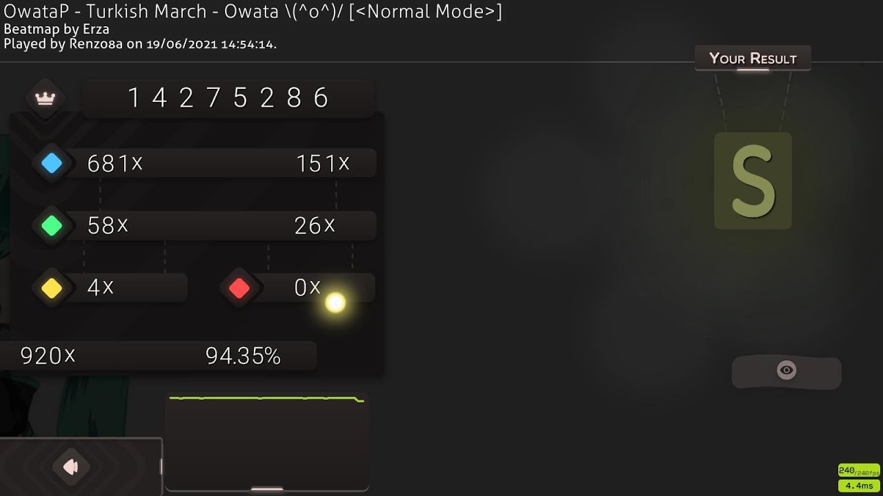 Turkish March - Owata \(^o^)/ Normal Mode S rank - YouTube