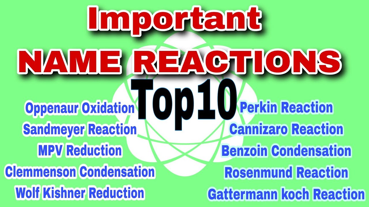 Name reactions in organic chemistry|Basic name reactions in organic ...