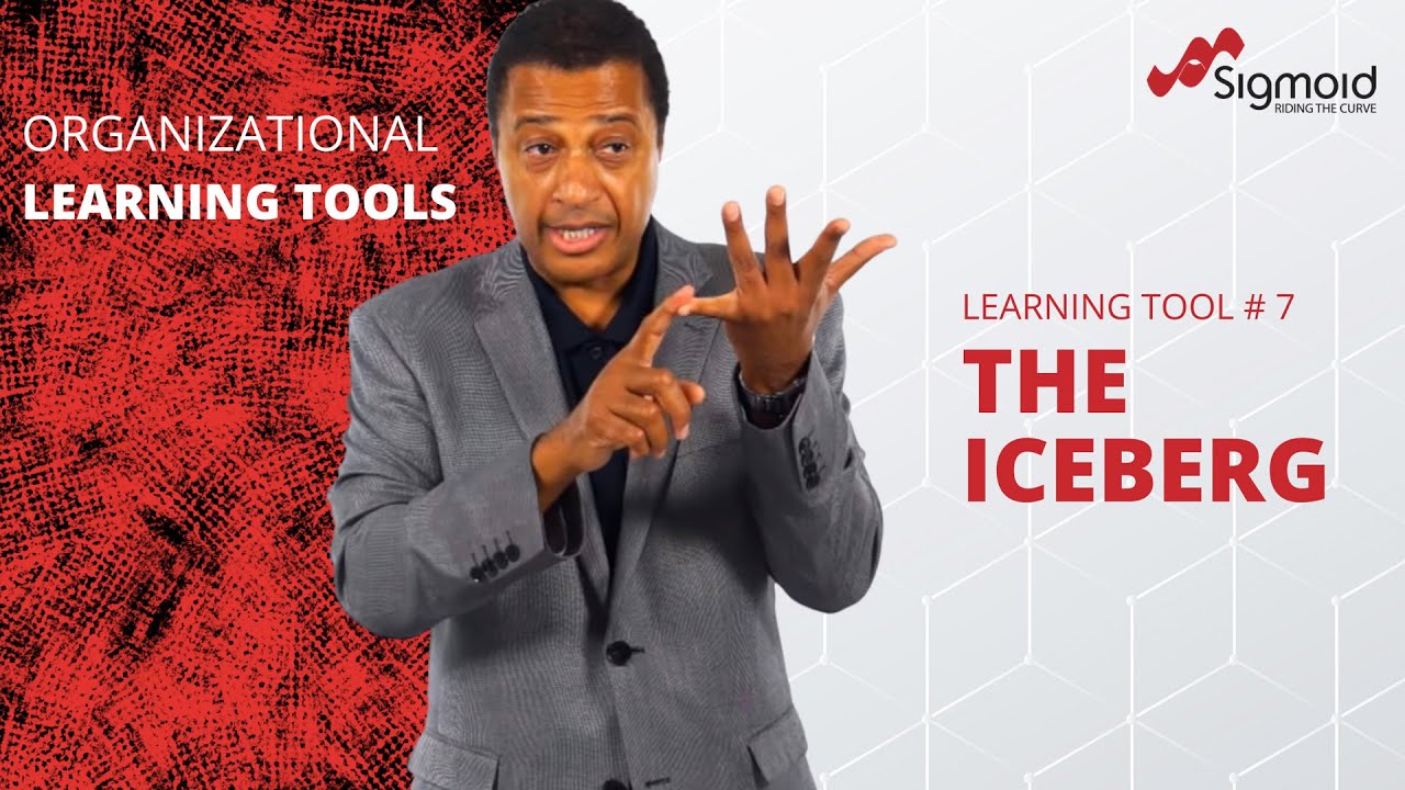 Organizational Learning Tool: The Iceberg - YouTube