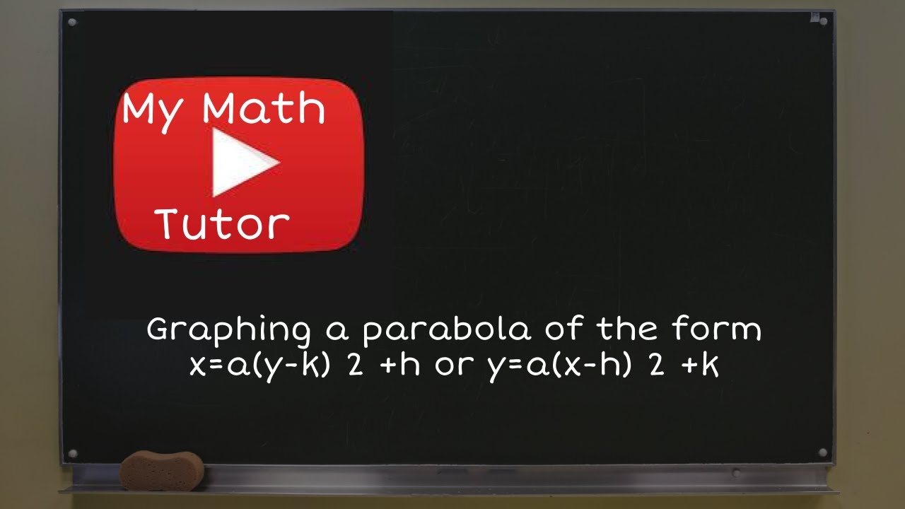 Graphing A Parabola Of The Form X a y k 2 h Or Y a x h 2 k YouTube